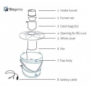 BG Sentinel 2 – basic version – Vianden & Poeppl Biological Mosquito ...